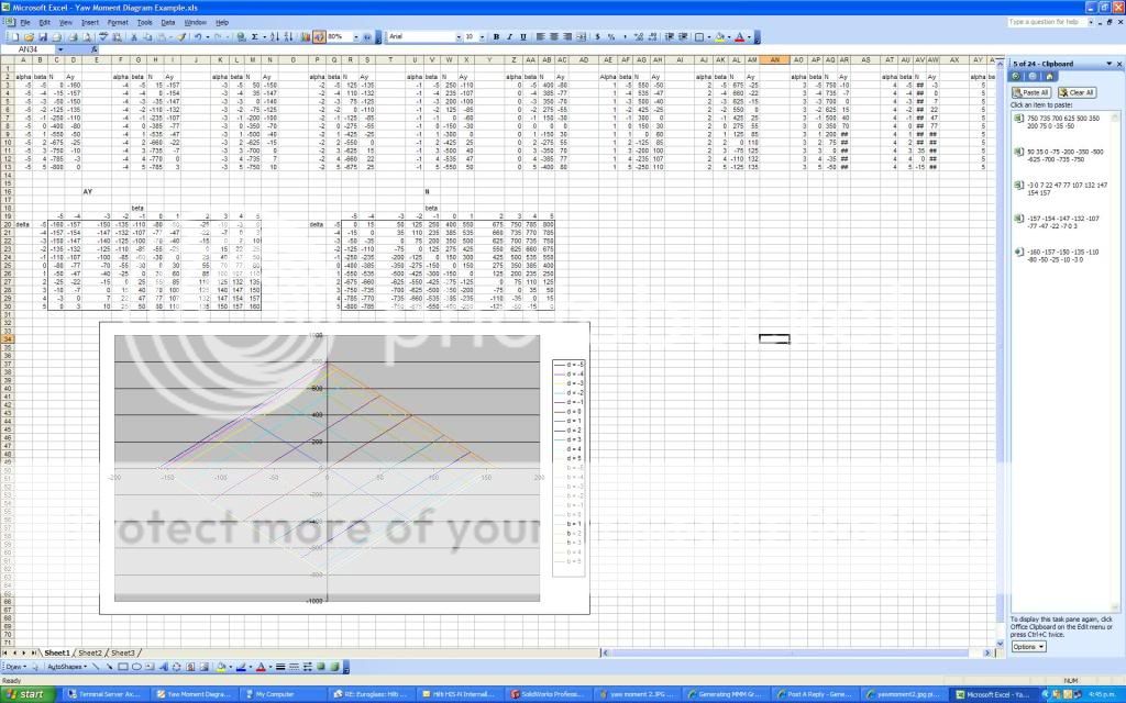 Generating MMM Graphs - Page 2